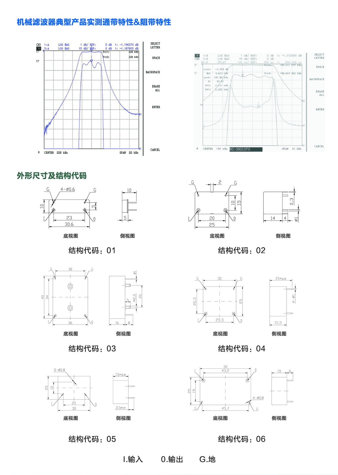 机械滤波器stmf系列 成都天奥电子股份有限公司